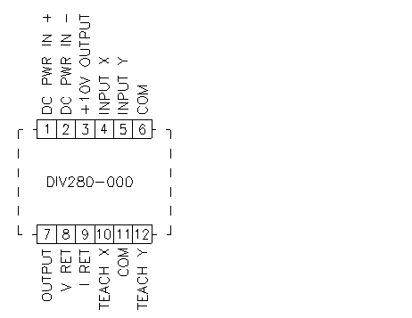 Voltage Divider: Module DIV280-000, Industrial DC Voltage, Connections