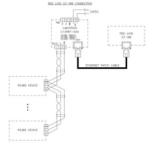 RS485 Rail Biasing Board | C13487 | Connections