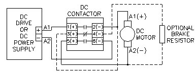 DC Rated Contactors - Carotron